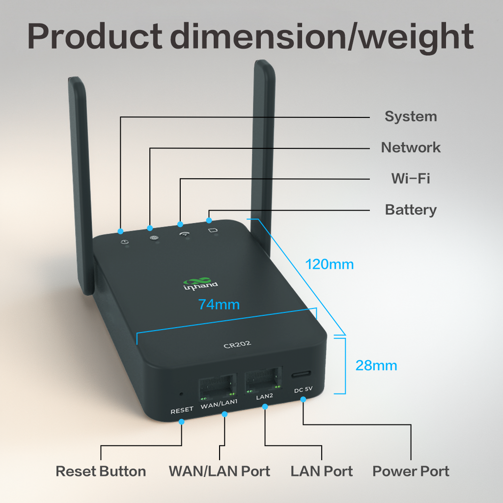 CR202-Lite| Portable 4G LTE CAT6 Wireless Gateway with Removable Batte ...