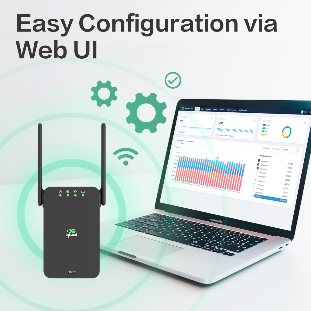 CR202-Lite| Portable 4G LTE CAT6 Wireless Gateway with Removable Batte ...