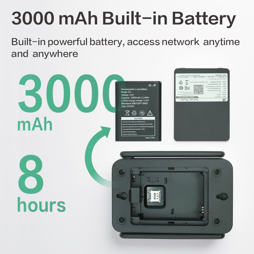 CR202-Lite| Portable 4G LTE CAT6 Wireless Gateway with Removable Batte ...