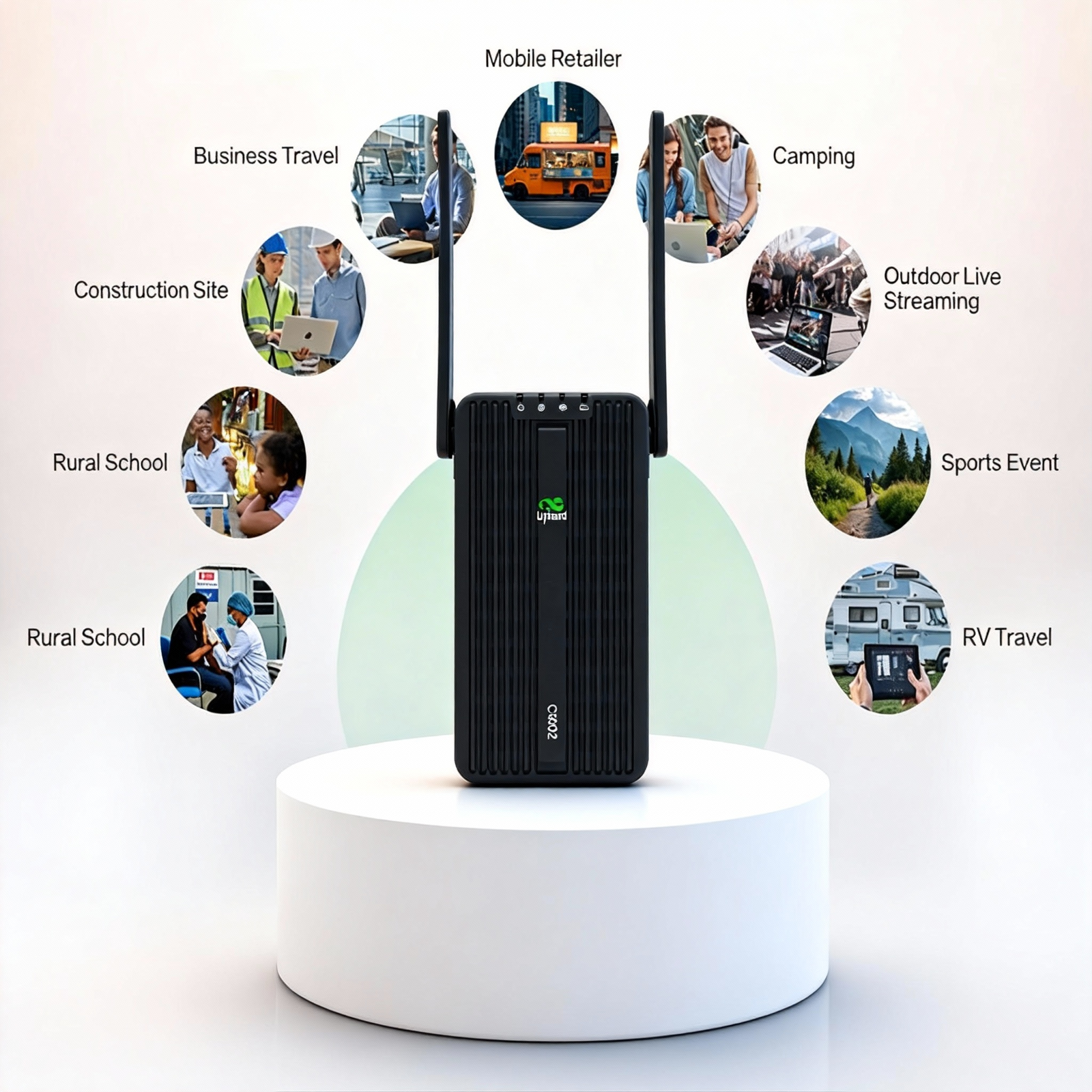 CR602 5G Portable Router for Live Streaming & Business Travel | Wi-Fi ...
