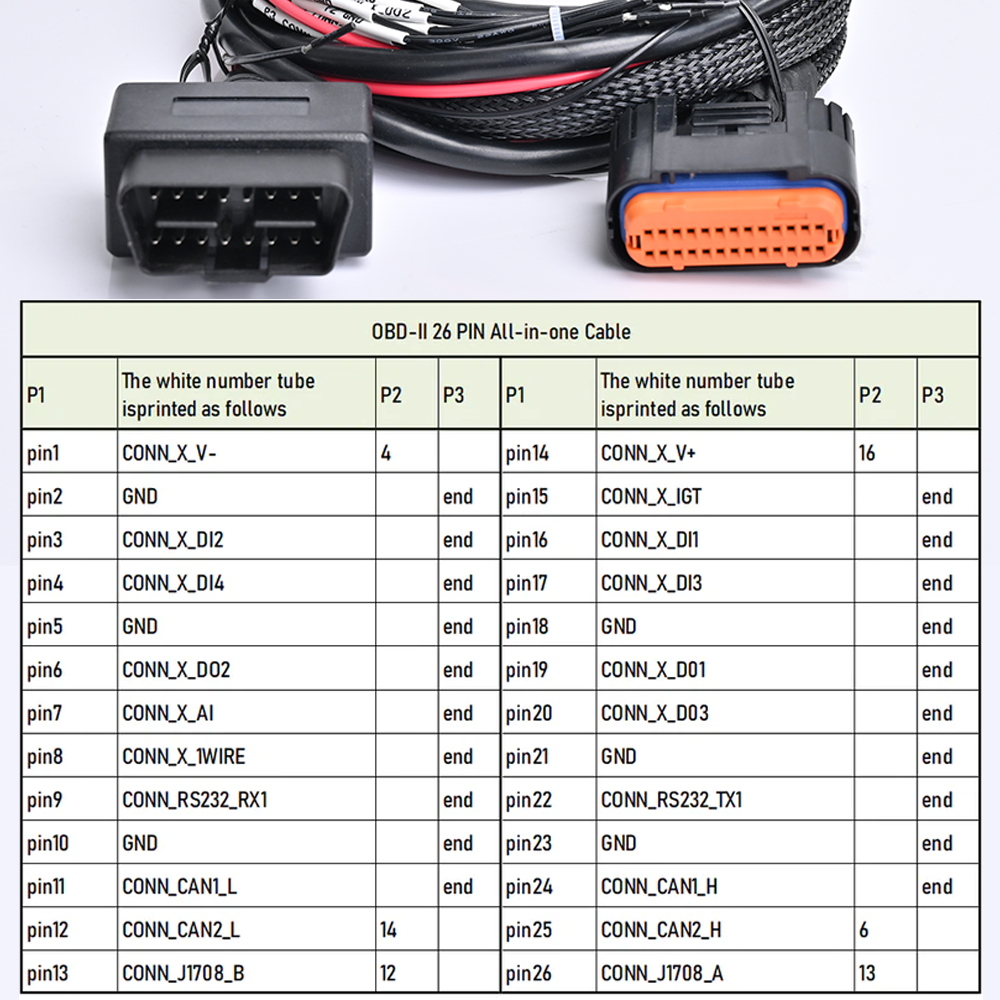 VT300 Vehicle Tracking Gateway Cable – InHand Networks