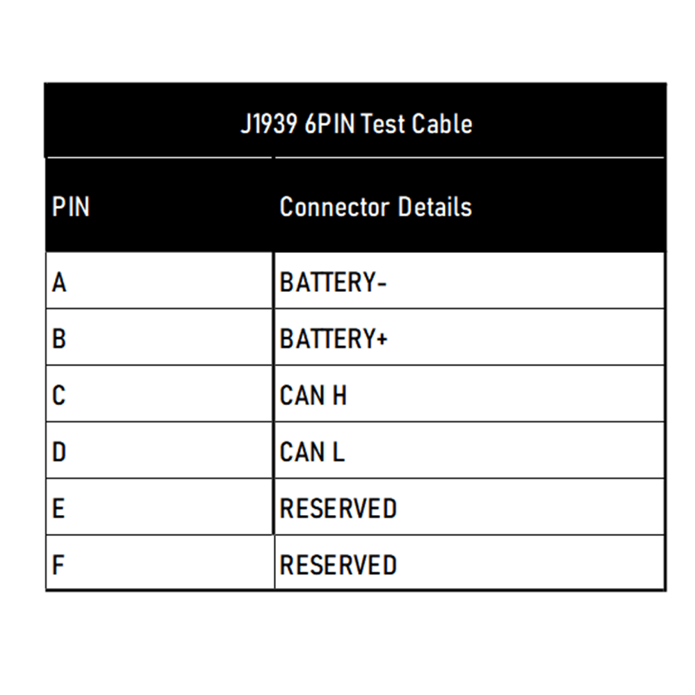 VT300 Series Vehicle Tracking Gateway Cellular CAT 1 GPS Tracker with ...